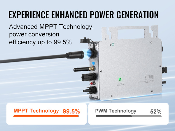 VEVOR Solar Grid Tie Micro Inverter 800W Waterproof IP65, Solar Micro ...