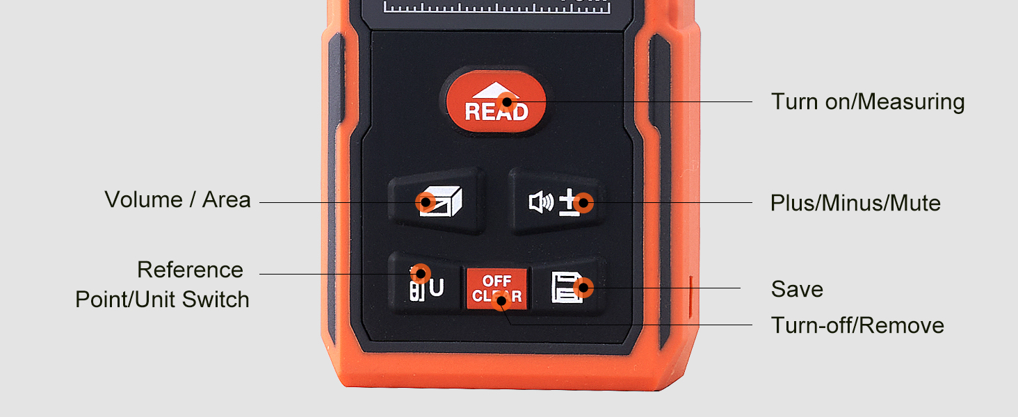 VEVOR Laser Measure, 70 m, ±1.6 mm Accuracy Laser Distance Measure with ...