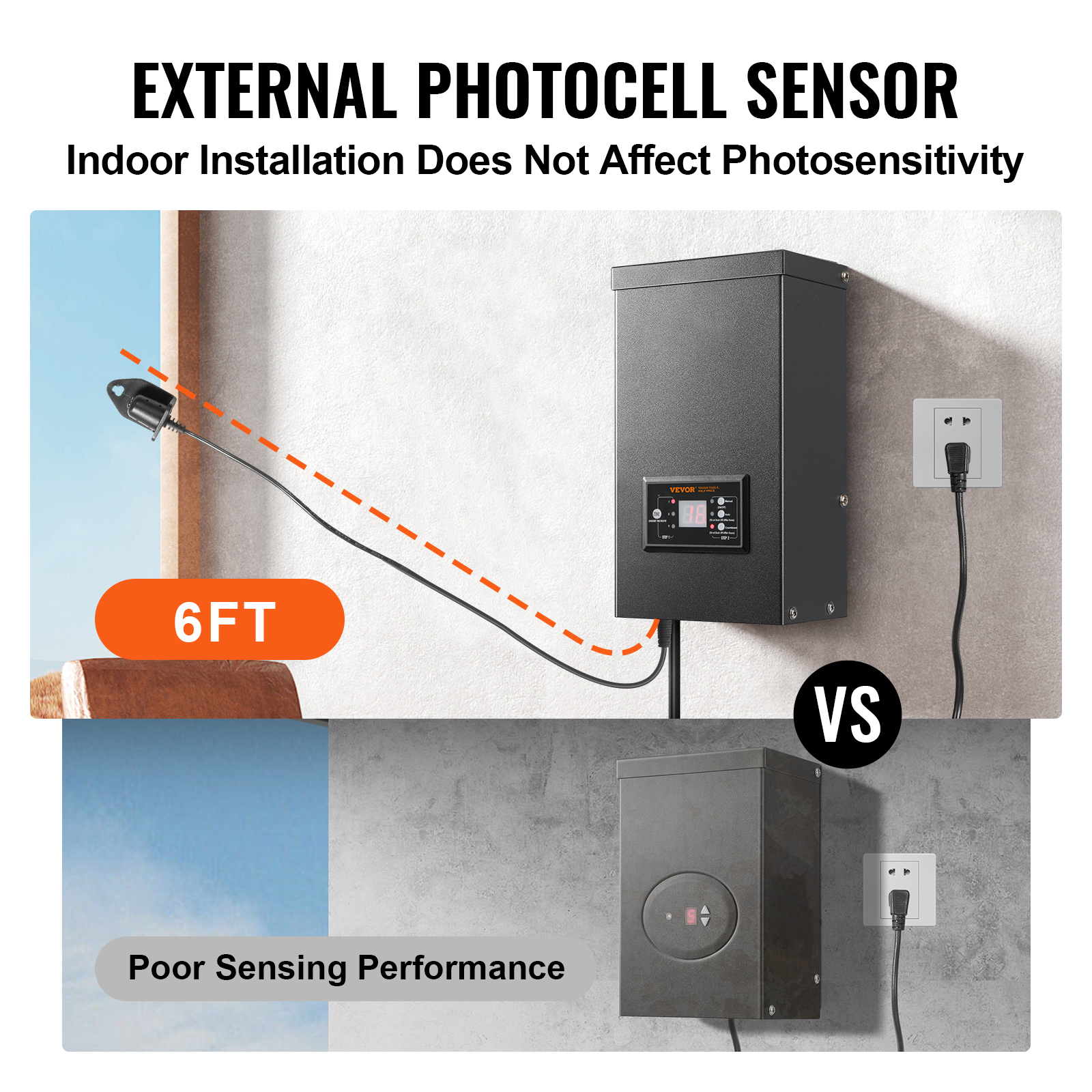 600/300/200/120W Low Voltage Landscape Transformer with Photocell ...