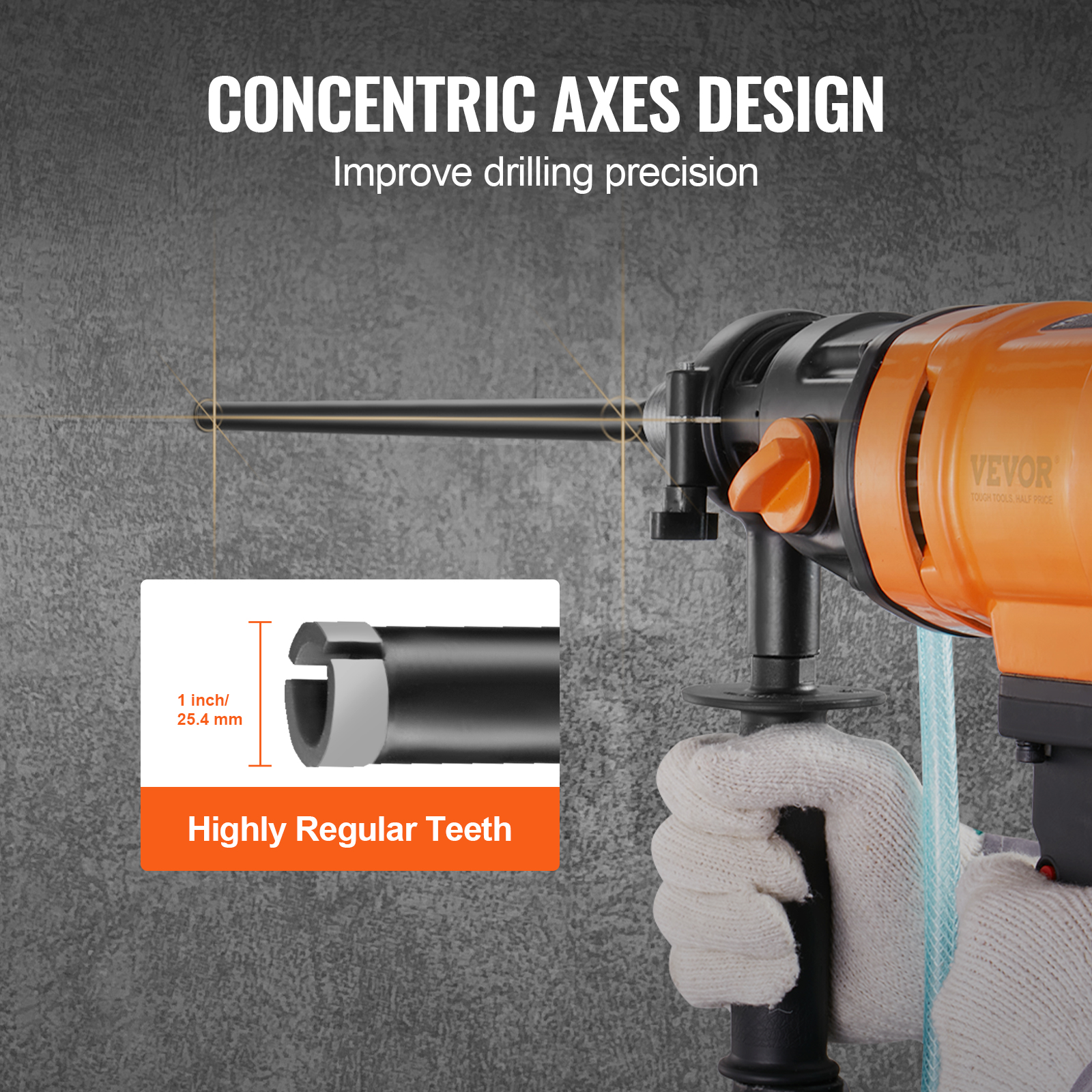 Core Drill Bit 2.5/4.25/2/1/1-1/4" Wet/Dry Diamond Core Bit | eBay
