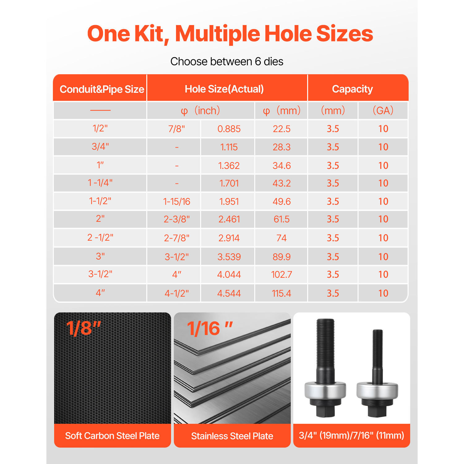 Mophorn Knockout Punch Set, 1/2 to 2 inch Ratchet Tool Kit, Durable ...