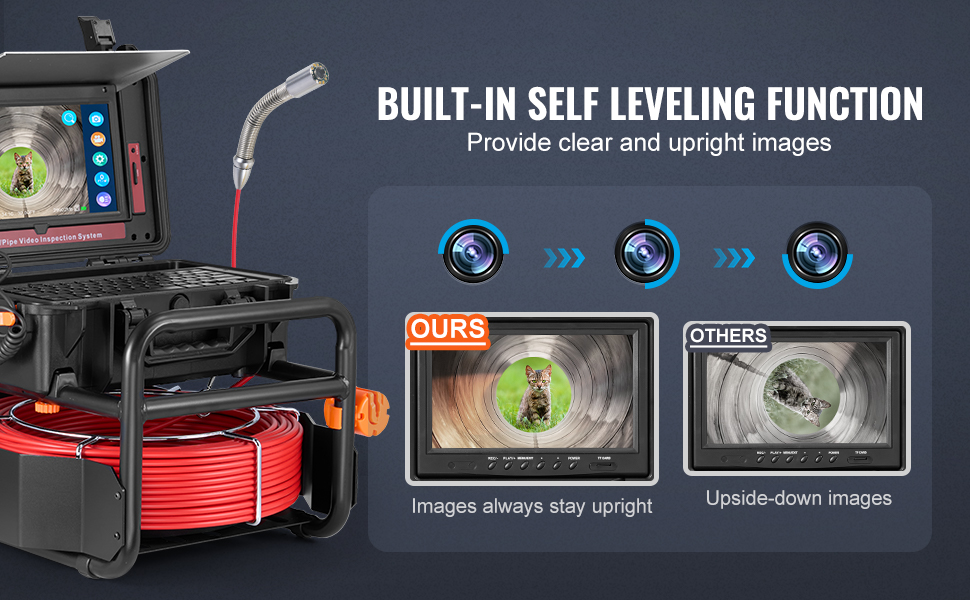 VEVOR Sewer Camera 165 ft/50m Self-Leveling Drain Camera with 10.1 ...