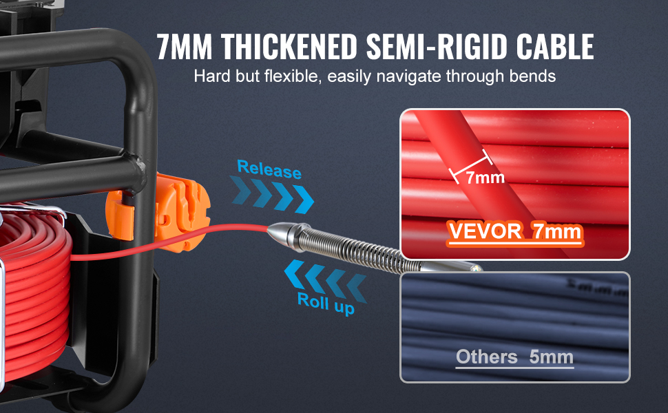 VEVOR Sewer Camera 165 ft/50m Self-Leveling Drain Camera with 10.1 ...