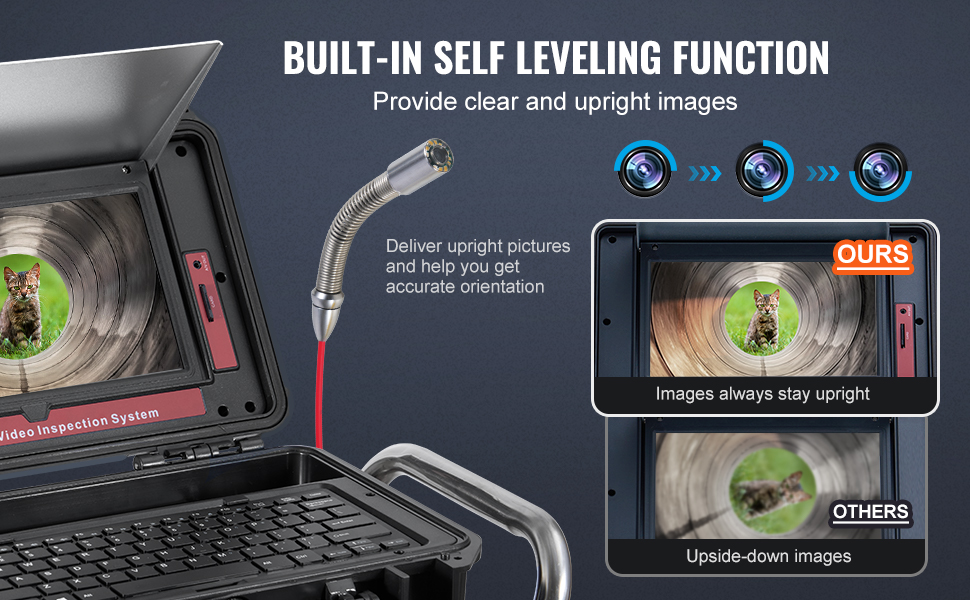 VEVOR Sewer Camera 328 ft/100m Self-Leveling Drain Camera with 10.1 ...