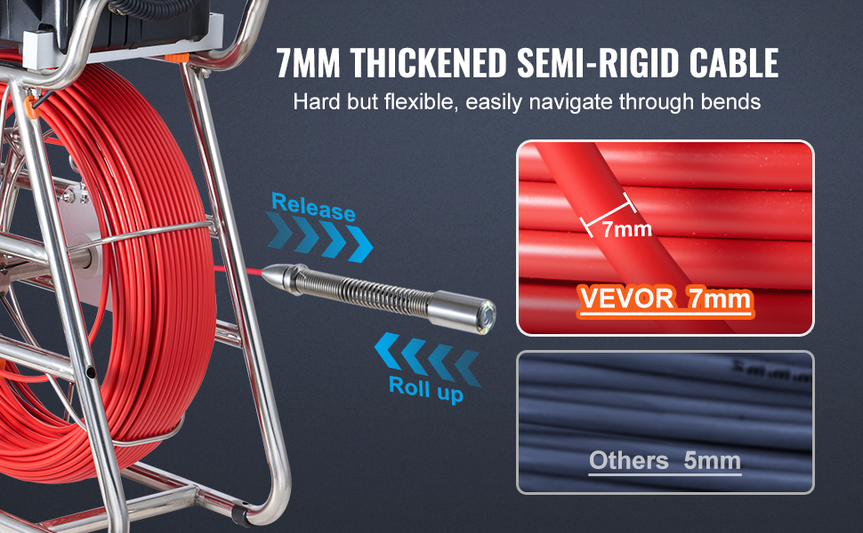 VEVOR Sewer Camera 328 ft/100m Self-Leveling Drain Camera with 10.1 ...