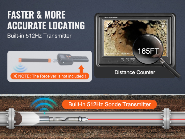 Sewer Camera 165 ft/50m Self-Leveling Drain Camera with 512Hz ...