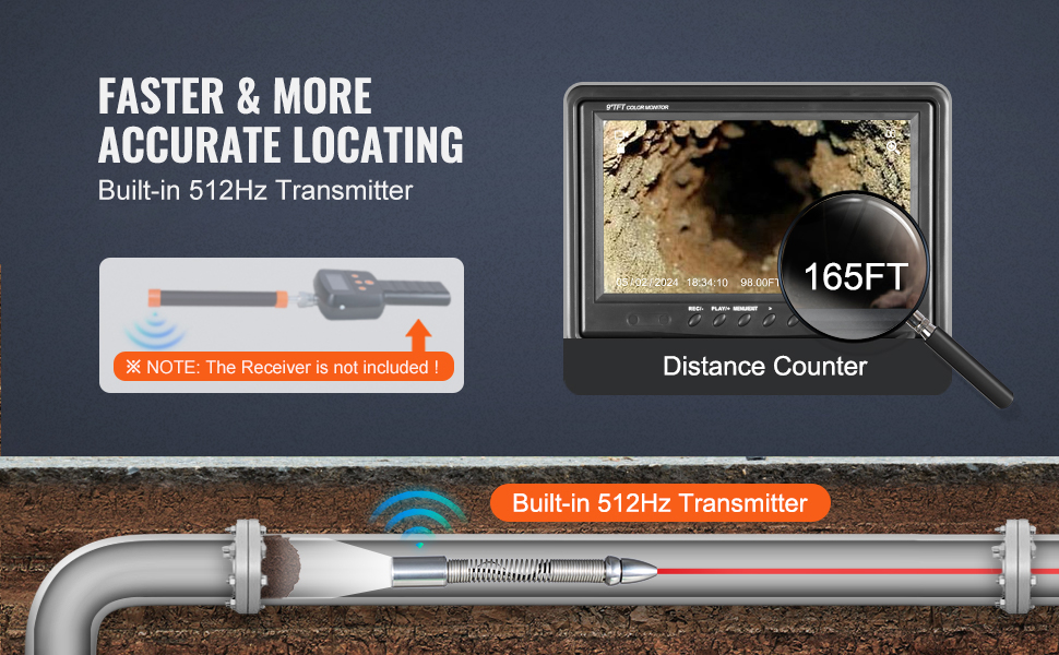 Sewer Camera 165 ft/50m Self-Leveling Drain Camera with 512Hz ...