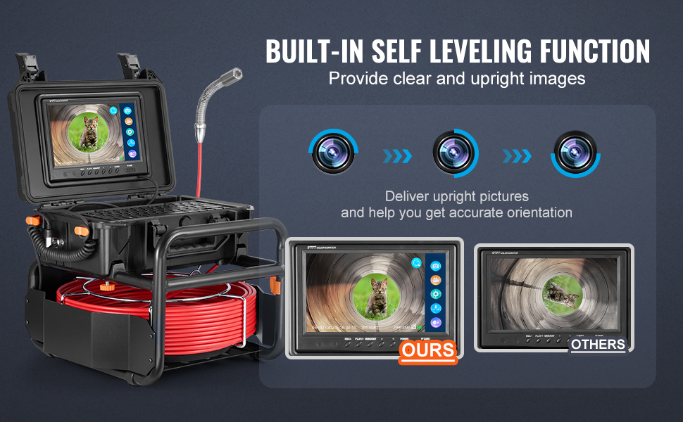 VEVOR Sewer Camera 165 ft/50m Self-Leveling Drain Camera with 512Hz ...