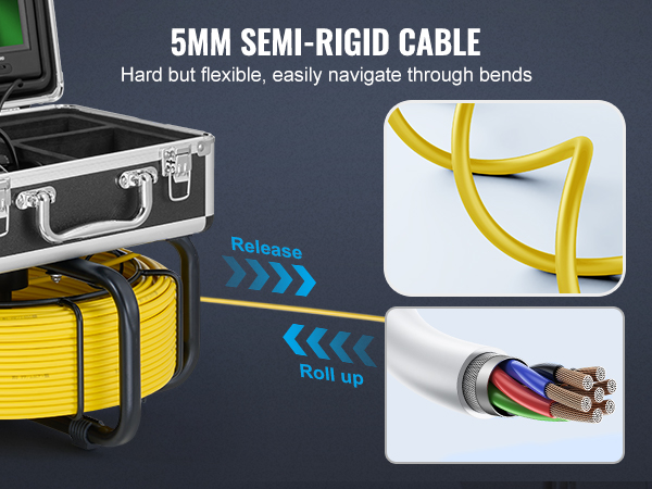 VEVOR Sewer Camera 98 ft/30 m Self-Leveling Drain Duct Camera with ...