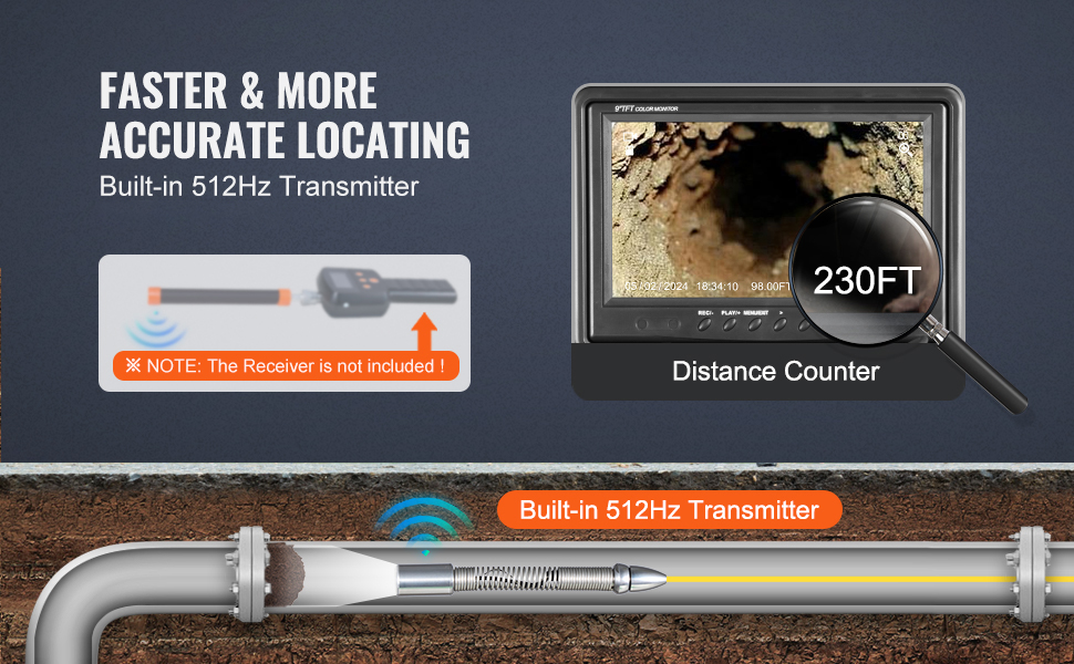 Sewer Camera 230 ft/70m Self-Leveling Drain Camera with 512Hz ...