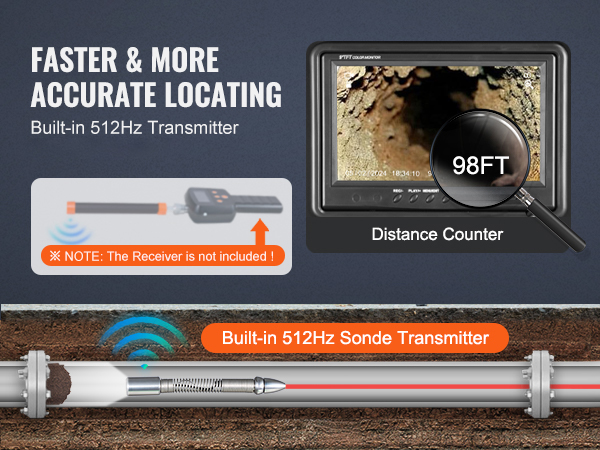 VEVOR Sewer Camera 98 ft/30m Self-Leveling Drain Camera with 512Hz ...