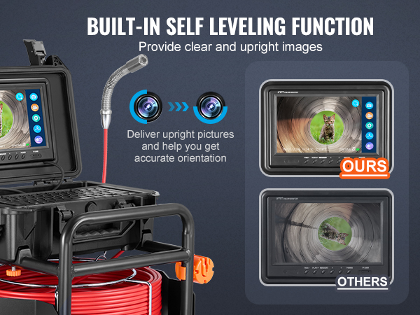 VEVOR Sewer Camera 98 ft/30m Self-Leveling Drain Camera with 512Hz ...