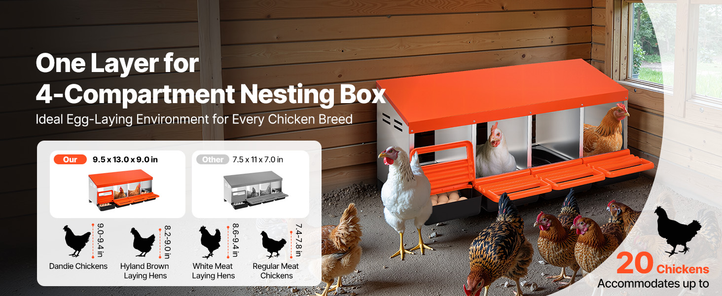 VEVOR 4-Compartment Chicken Nest Box Mental Box with Inclined Nesting ...