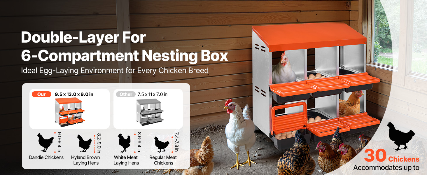 Chicken Plucker VEVOR 6-Compartment Chicken Nest Box - Galvanized Steel ...