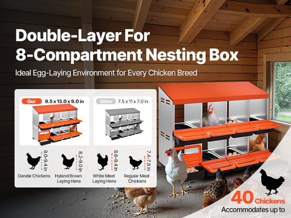 VEVOR 8-Compartment Chicken Nest Box Mental Box with Inclined Nesting ...