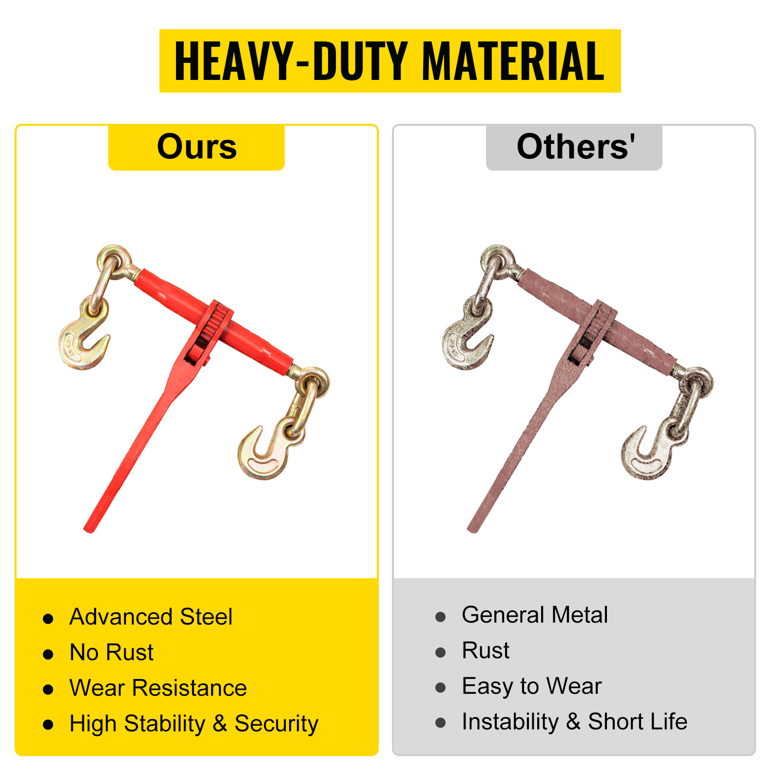 VEVOR Chain Load Binder 5/16 Inch G80 Chain Binders Tie Down Heavy ...