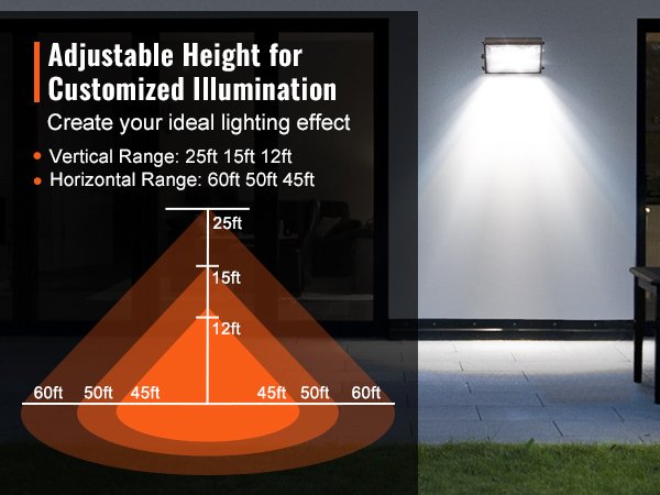 VEVOR LED Wall Pack Lights, 120W 11000LM, 5000K Commercial Outdoor ...