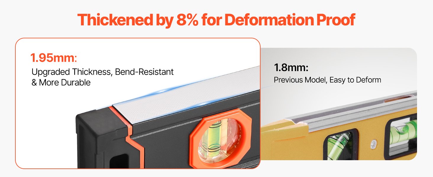 4-Piece Magnetic Torpedo Level Aluminum Alloy 48/24/16/10 Inch with ...