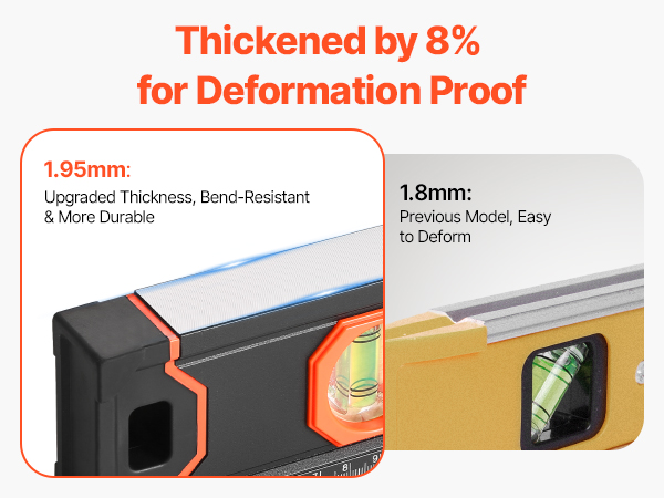 6 PCS Magnetic Torpedo Level 78/48/32/24/16/10 In Box Leveler with ...