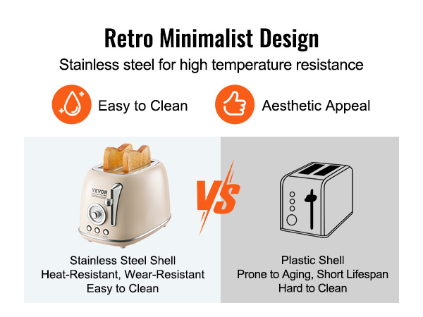 VEVOR Brushed Stainless Steel Toaster, 2 Slice, 825W 1.5'' Extra Wide ...