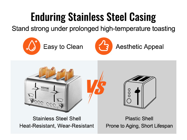 VEVOR Retro Stainless Steel Toaster, 4 Slice, 1625W 1.5'' Extra Wide ...