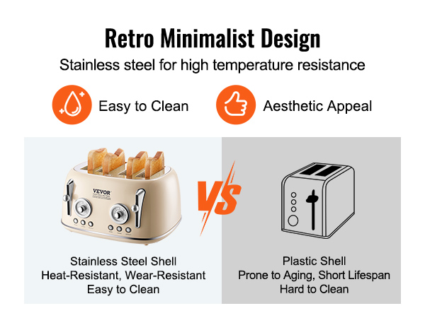 VEVOR Brushed Stainless Steel Toaster, 4 Slice, 1650W 1.5'' Extra Wide ...