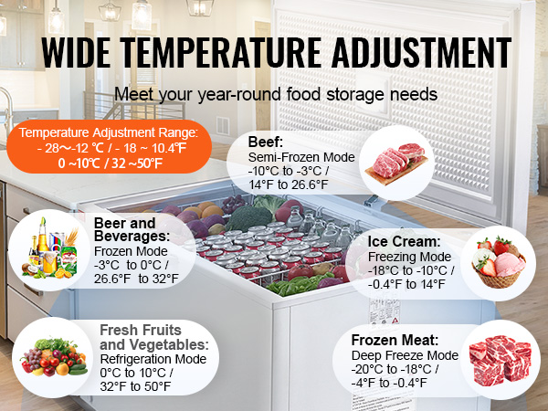 VEVOR Chest Freezer, 17.2 Cu.ft / 488 L Large Deep Freezer & 4 ...