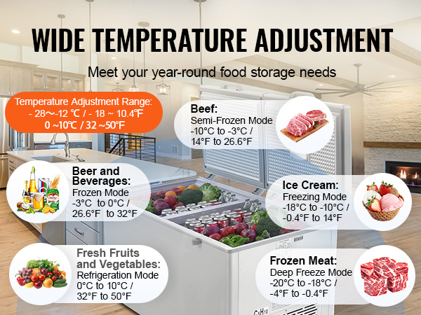 VEVOR Chest Freezer, 19.8 cu.ft / 561 L Large Deep Freezer with Split ...