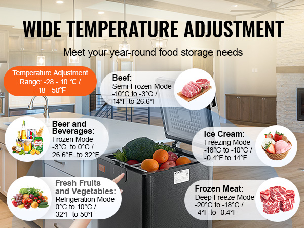 VEVOR Chest Freezer, 2.22 Cu.ft / 63 L Compact Deep Freezer, Free ...