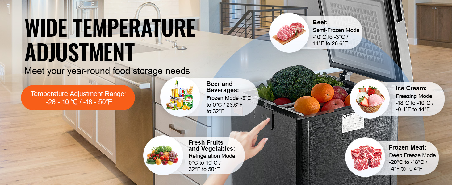 VEVOR Chest Freezer, 2.22 Cu.ft / 63 L Compact Deep Freezer, Free ...