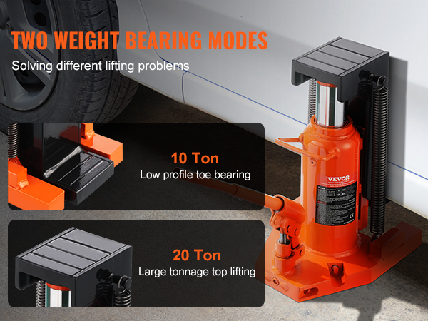 VEVOR Hydraulic Toe Jack, 10 Ton On Toe Toe Jack Lift, 20 Ton On Top Lift Capacity Machine Jack ...