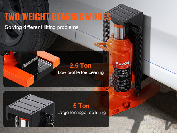 VEVOR Hydraulic Toe Jack, 2.5 Ton On Toe Toe Jack Lift, 5 Ton On Top ...