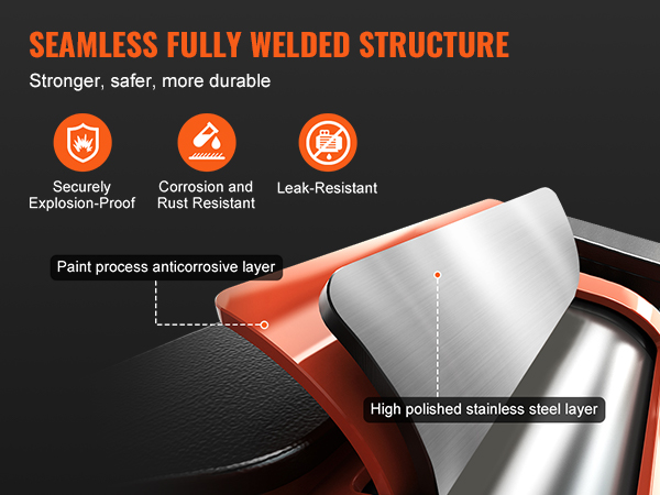 VEVOR Hydraulic Toe Jack, 2.5 Ton On Toe Toe Jack Lift, 5 Ton On Top ...