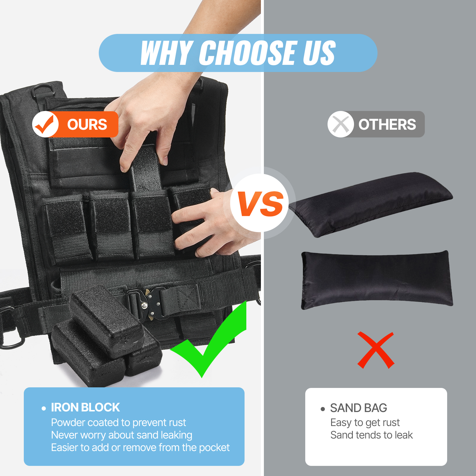 Mophorn Adjustable Weighted Vest, 35lb Weight Vest with Iron Weights ...