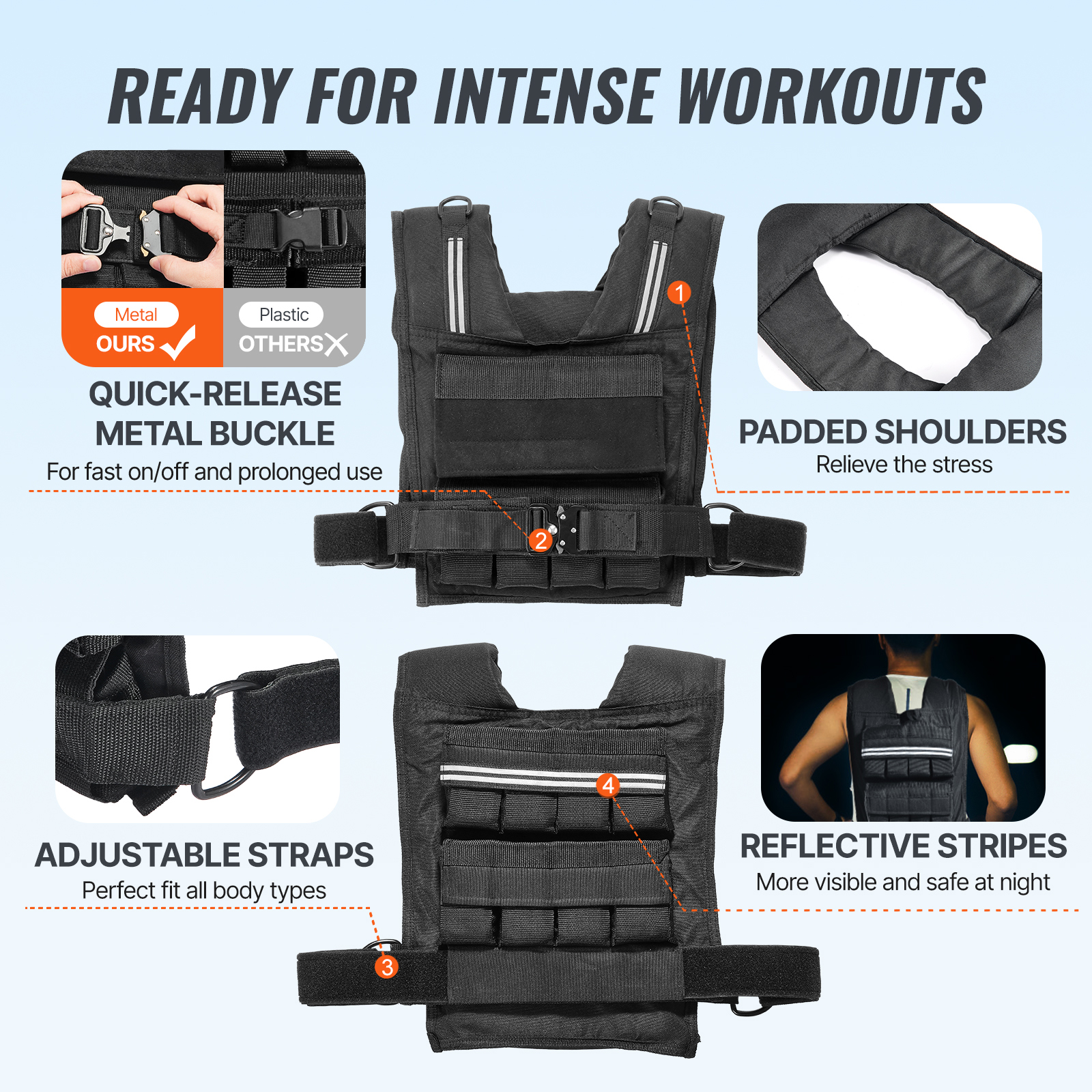 Mophorn Adjustable Weighted Vest, 35lb Weight Vest with Iron Weights ...