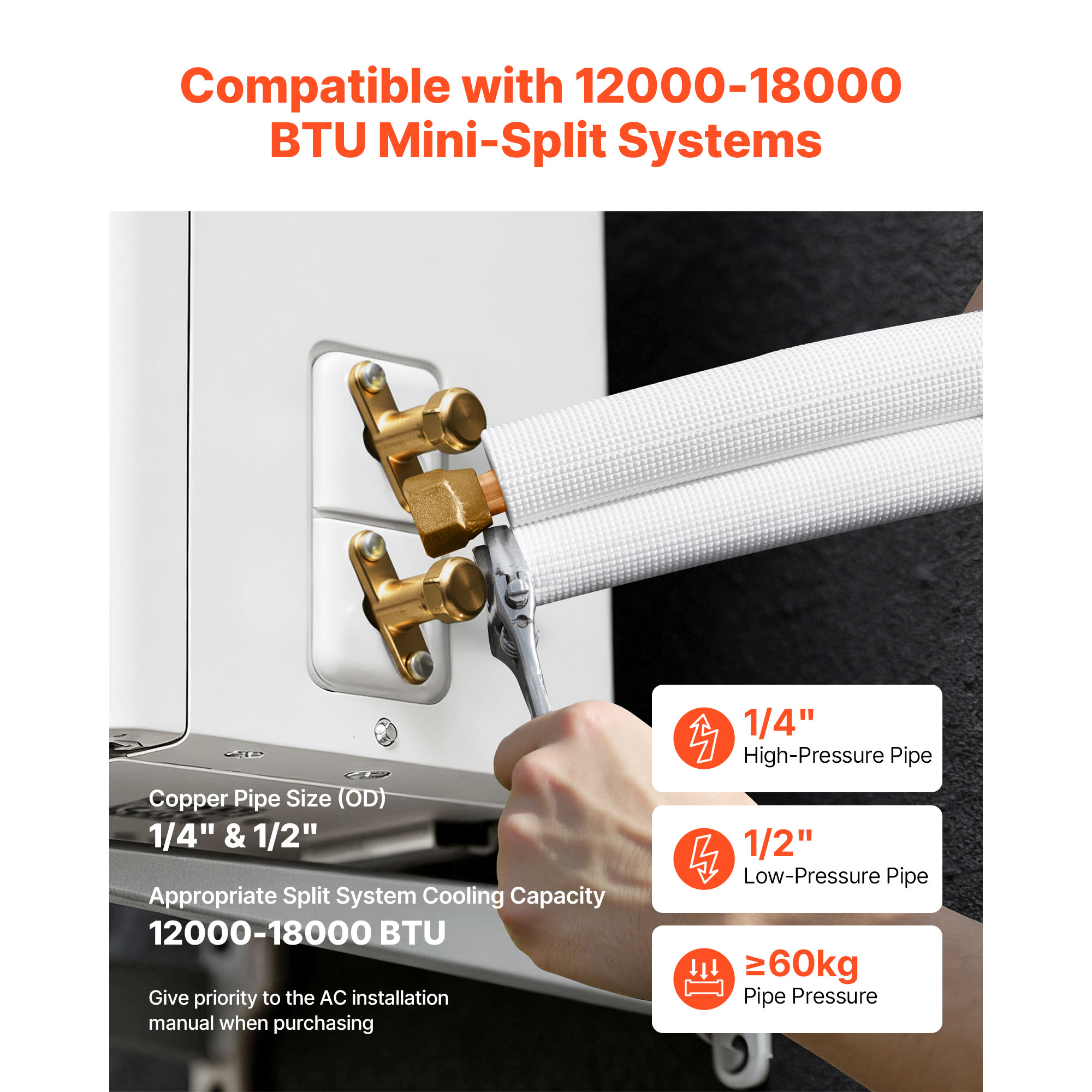 Mophorn Set di Tubi Mini Split da 30,5 m in Rame per Sistemi di Aria ...
