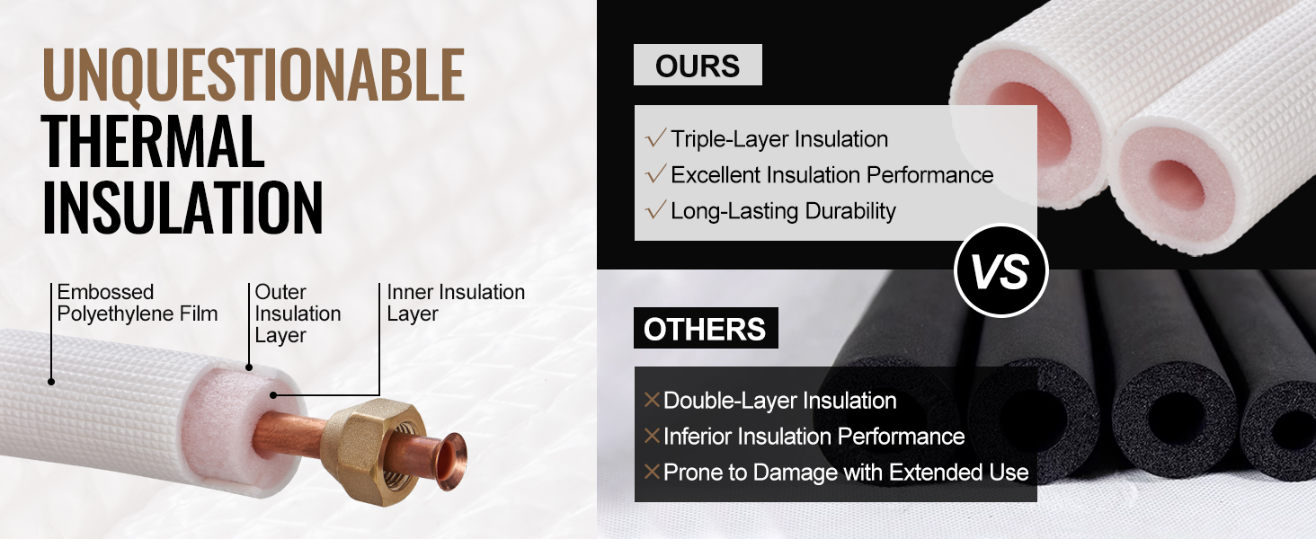 Ac TURBRO 16 Ft. Line Set, 1/4 In. And 5/8 In. O.D. Copper Pipes Tubing ...