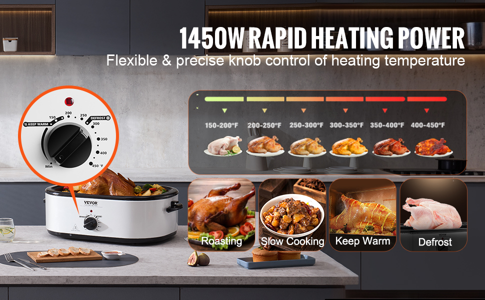 VEVOR Electric Roaster Oven, 22 QT Turkey Roaster Oven with Self ...