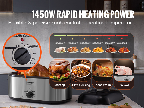 VEVOR Electric Roaster Oven, 26 QT Turkey Roaster Oven with Self ...