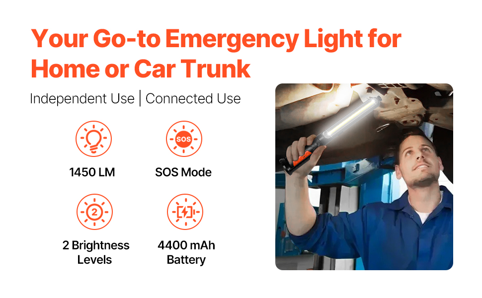 Underhood Work Light 1450LM 4400mAh LED Magnetic Work Light ...