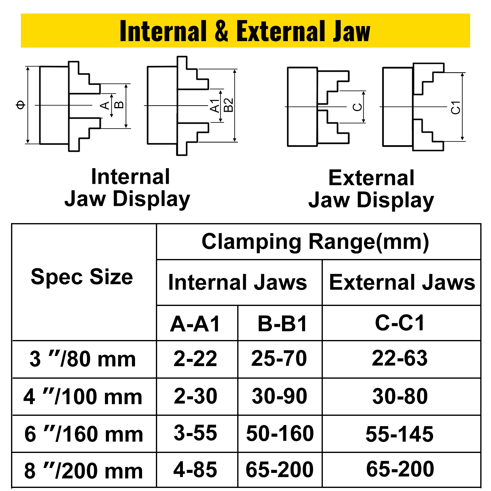 Vevor Metal Lathe Chuck 3 Jaw Lathe Chuck Jaw 6" W 1-1/2-8 Adapter Semi ...