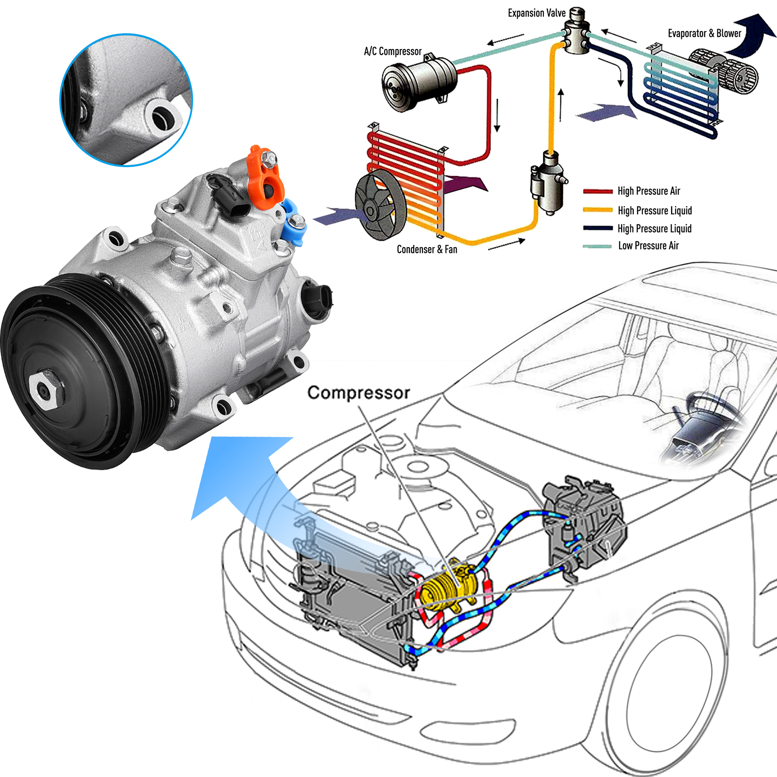 A/C Compressor CO 11303C - 883100R014 for Toyota Camry RAV4 | VEVOR US