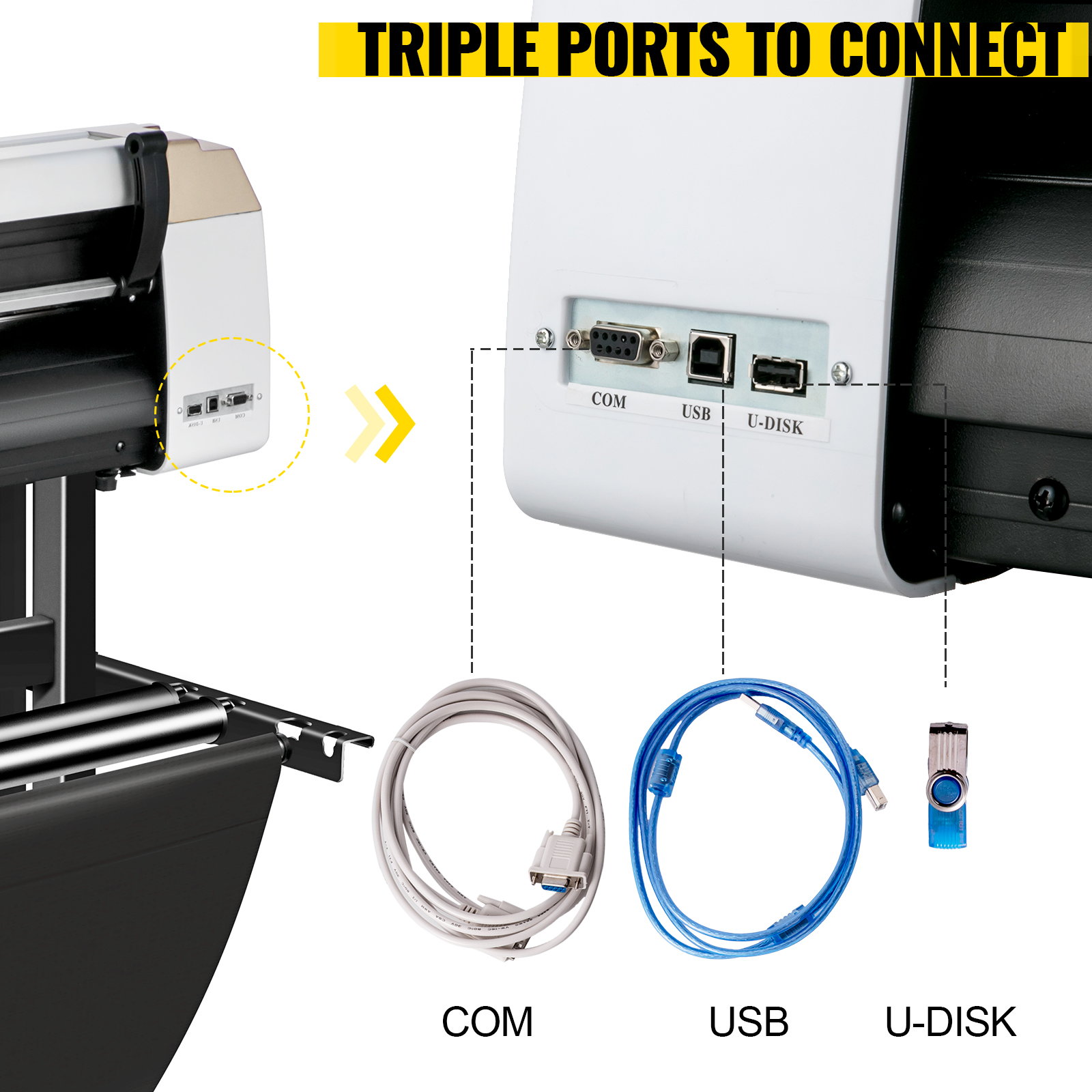 VEVOR Vinyl Cutter Cutting Plotter 720mm Plotter Printer Auto Contour ...