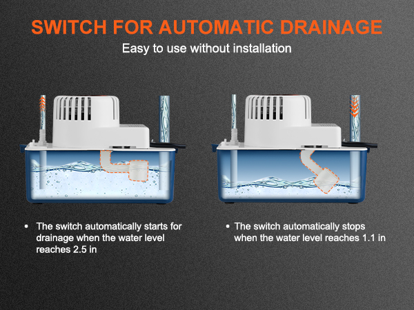 VEVOR Condensate Removal Pump, 1/50 HP, 65 GPH, 15 ft Lift, 115V ...
