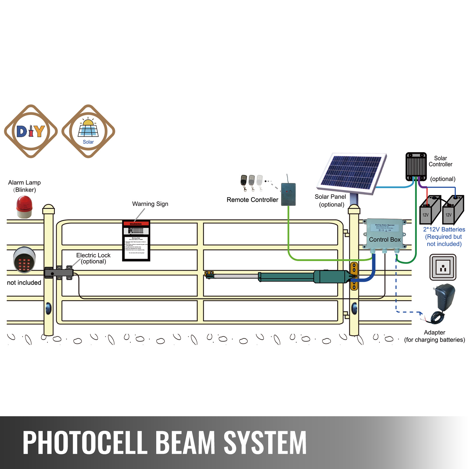 VEVOR Electric Gate Opener Dual Swing Gate Opener Kit 308lb & 11.8ft ...