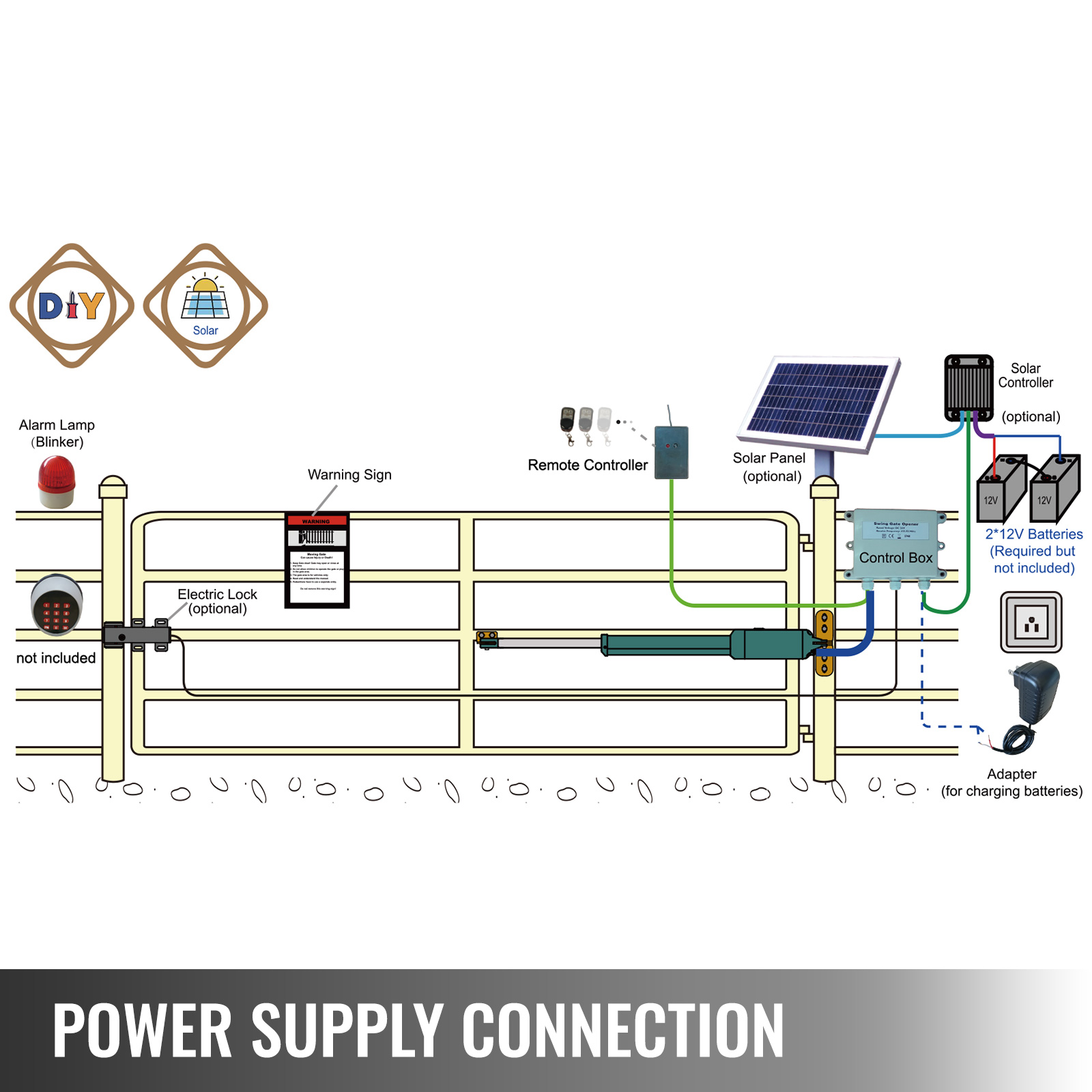 VEVOR Electric Gate Opener, Single Swing Gate Opener 16 mm/s Speed 30 W ...