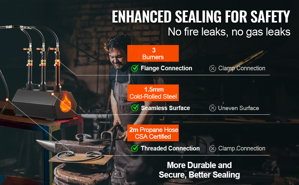 VEVOR Portable Propane Forge 3 Burner Farrier Forge 2600℉ Tool Knife ...