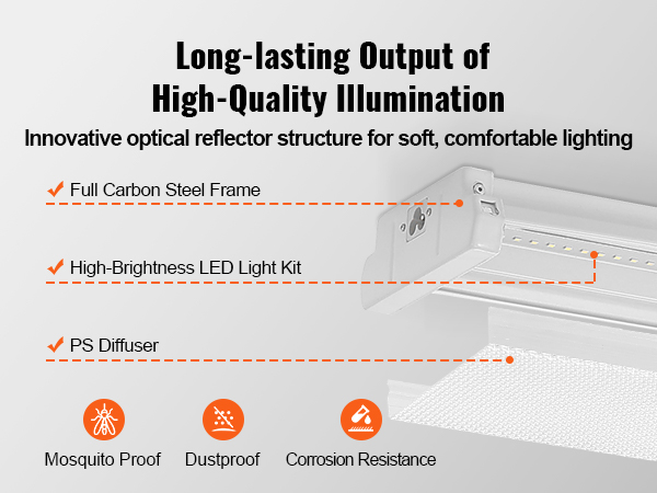 VEVOR 4FT LED Wraparound Light, 40W, 4500LM Flush Mount LED Shop Light, 6500K Daylight LED ...