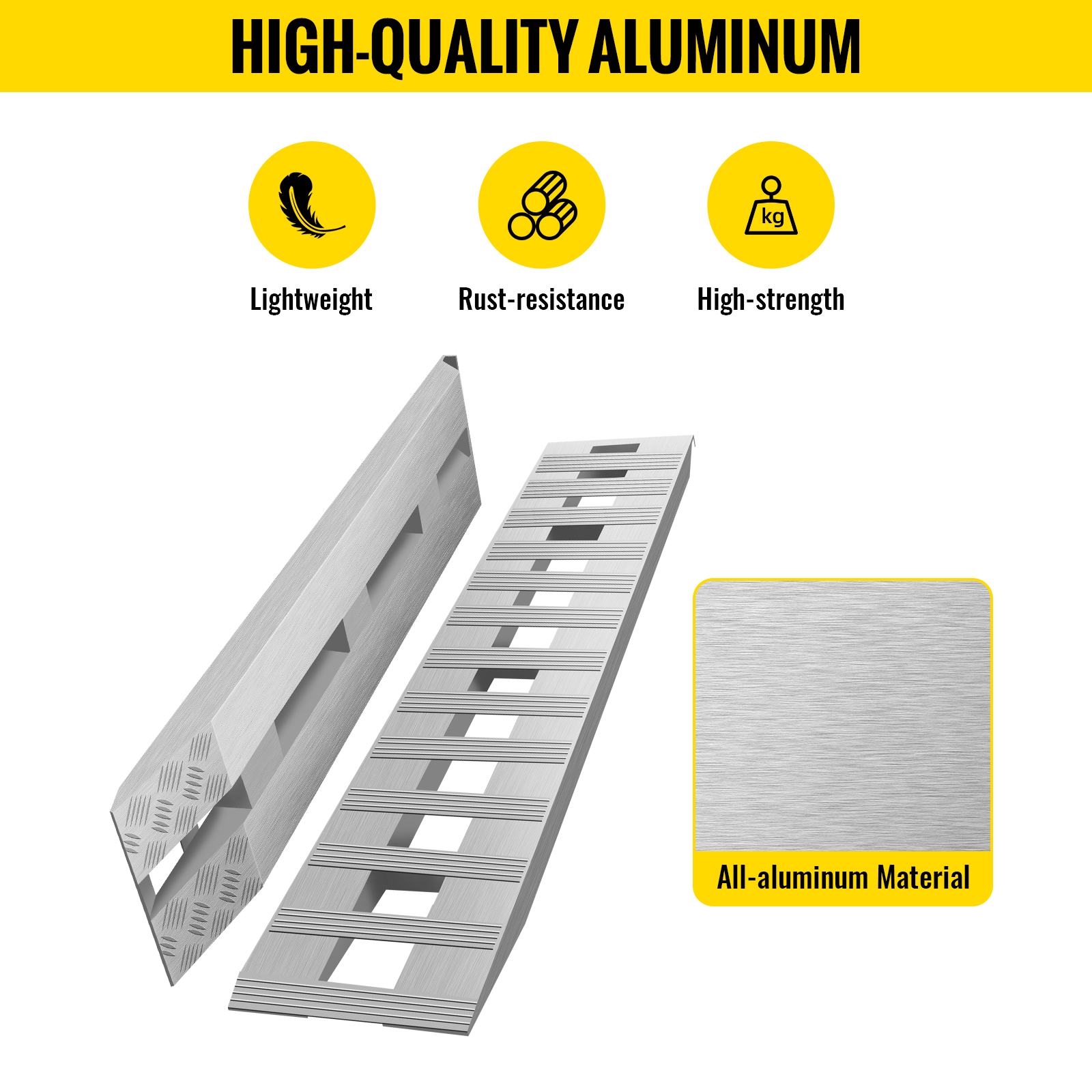 VEVOR 84\\'\\' X 15\\'\\' Aluminum Trailer Ramps 6000LBS Total ...