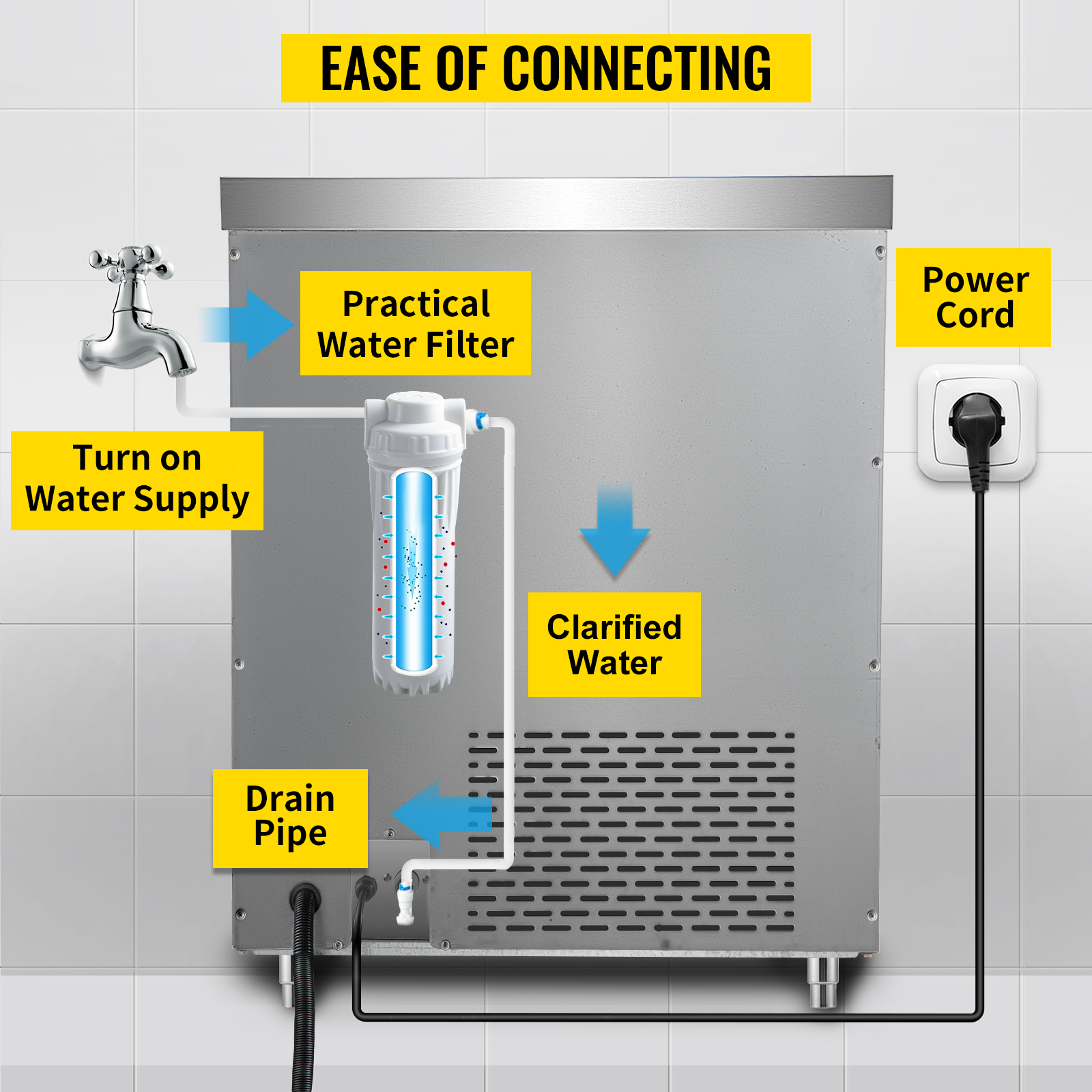 VEVOR 110V Commercial Ice Maker 200LBS/24H, Stainless Steel Under ...